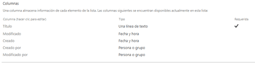 Manejando listas de datos en PowerApps | CompartiMOSS