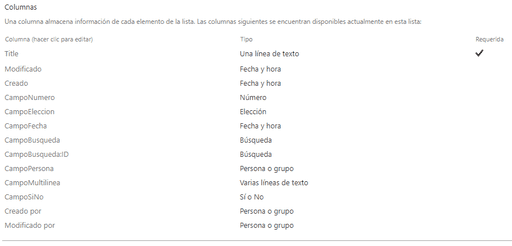 Manejando listas de datos en PowerApps | CompartiMOSS