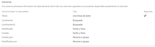 Manejando listas de datos en PowerApps | CompartiMOSS